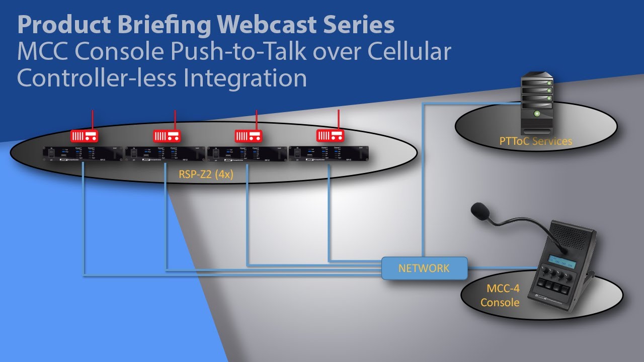 MCC Console Push-to-Talk over Cellular Controller-less Integration