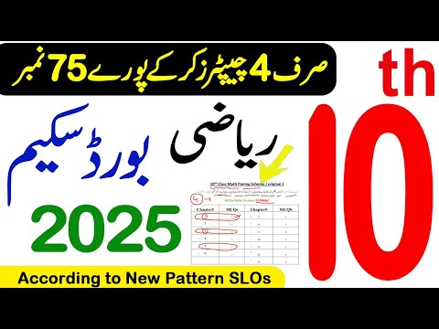 10th Class Math Pairing Scheme 2025 | 10th Class Math Guess Paper 2025