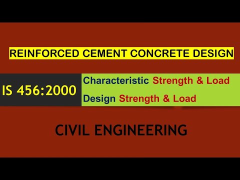 Characteristic Strength | Characteristic Load || Design Strength | Design Load