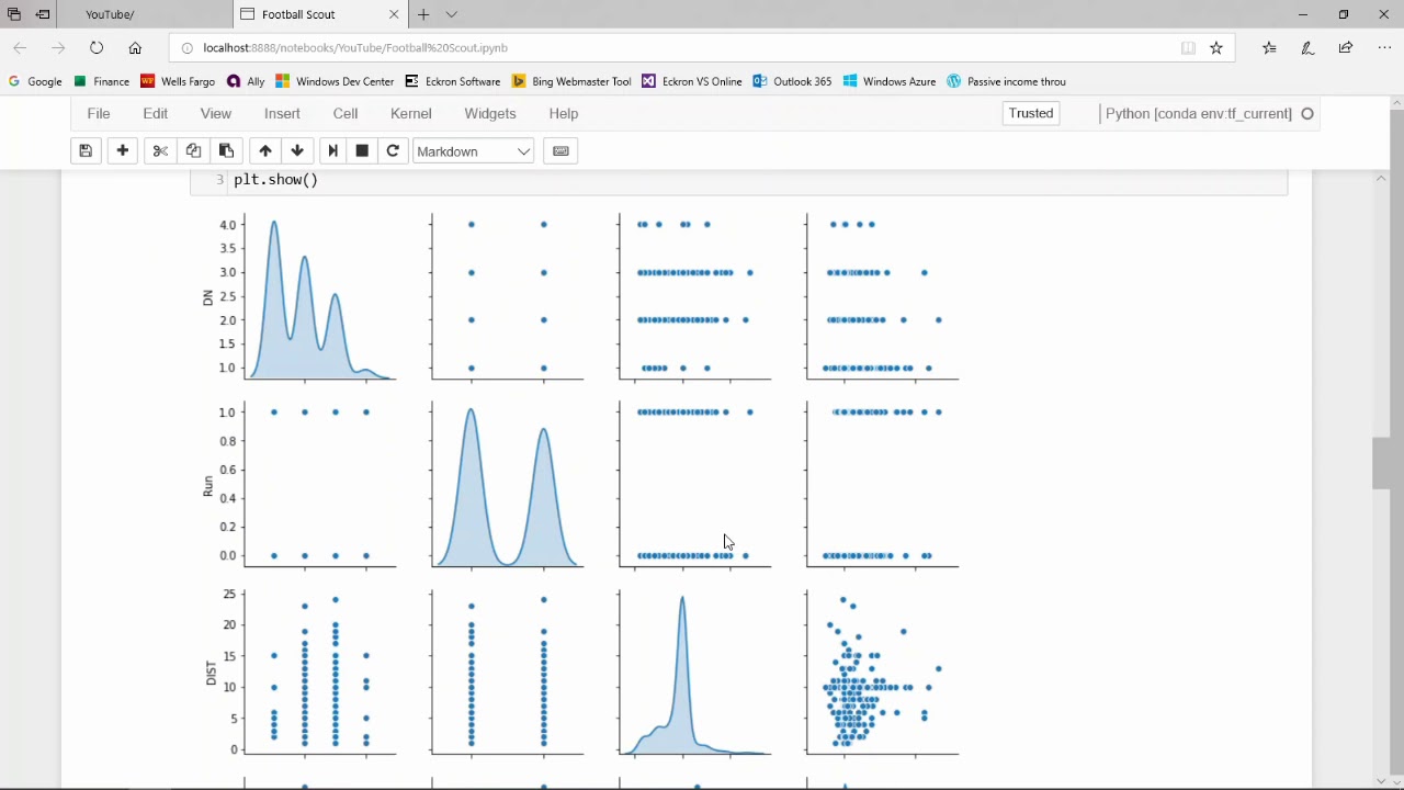BinaryClassification