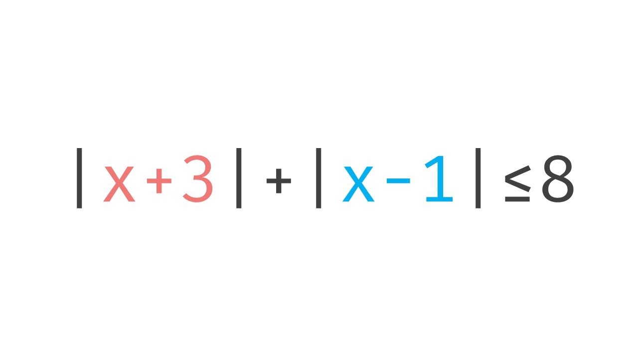 Solving Inequalities with Two Absolute Values by Testing Points