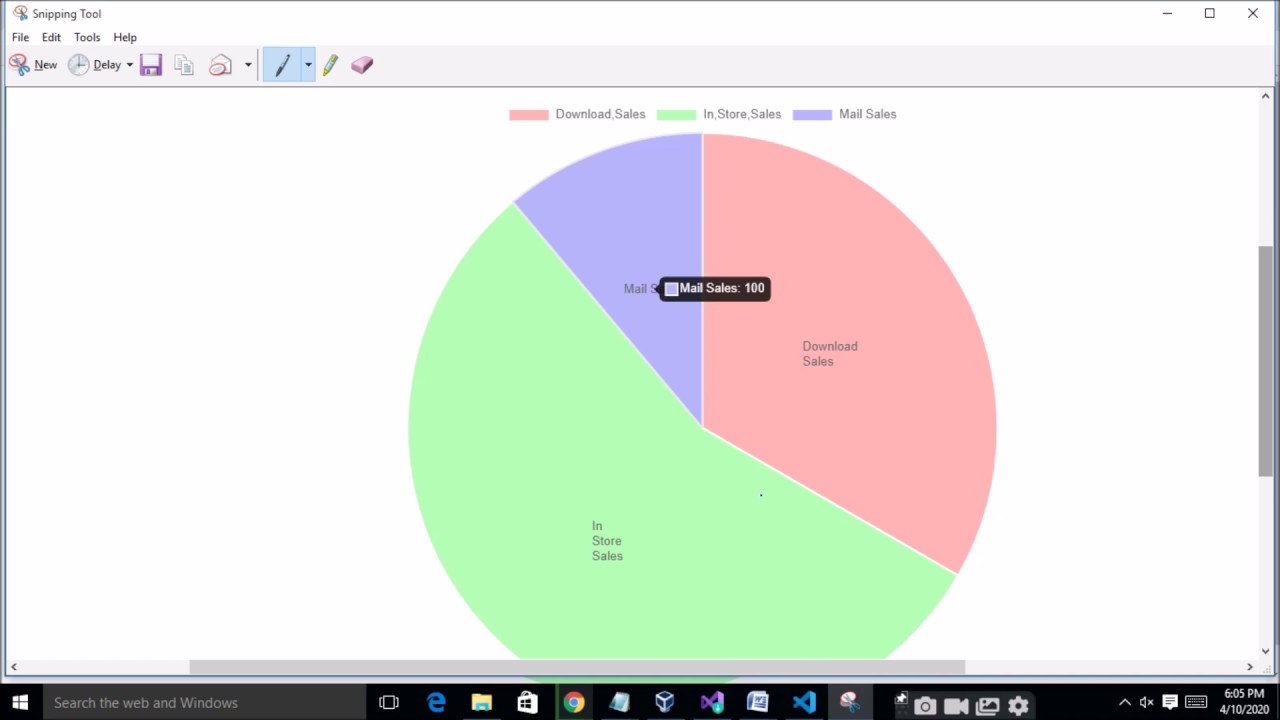 Pie Chart Graph In Angular 9