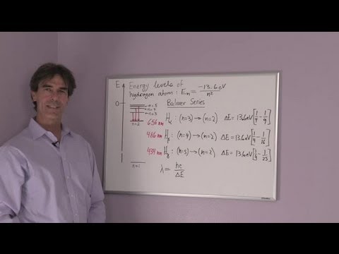 How to Calculate the Wavelength of the First Three Lines in the Balmer Ser... : Chemistry & Physics