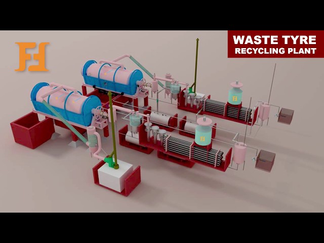 Waste Tyre Pyrolysis Plant - 50 Ton Continuous Waste Tyre Pyrolysis ...