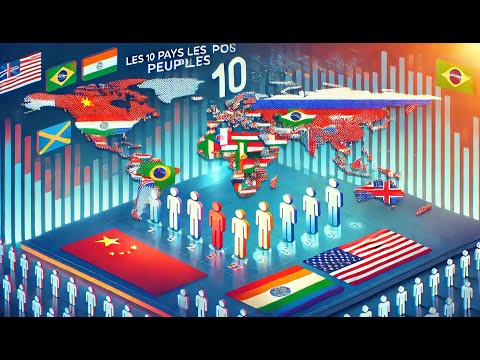 Population Mondiale 2024 : Quels Sont les 10 Pays les Plus Peuplés ?