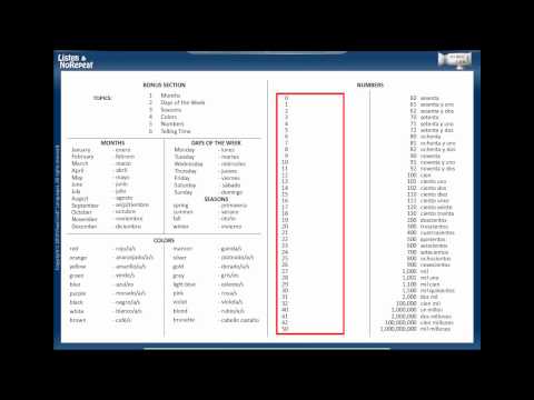 Learn Spanish Numbers 1-50 in Random Order