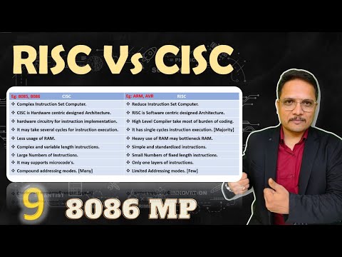 RISC vs CISC Architecture: Key Differences and Comparisons