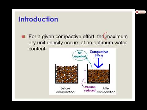 Chapter 4 Part 1 Compaction INTRO A