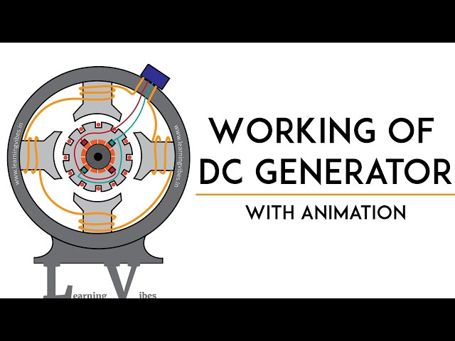 Understanding the Working Principle of a DC Generator | Galaxy.ai