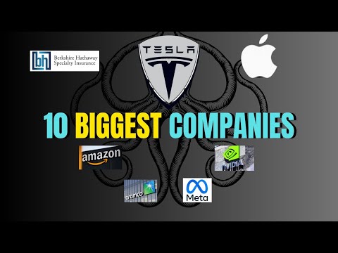 Top 10 Largest Companies in the World by Market Cap in 2023 (A Comprehensive Analysis)