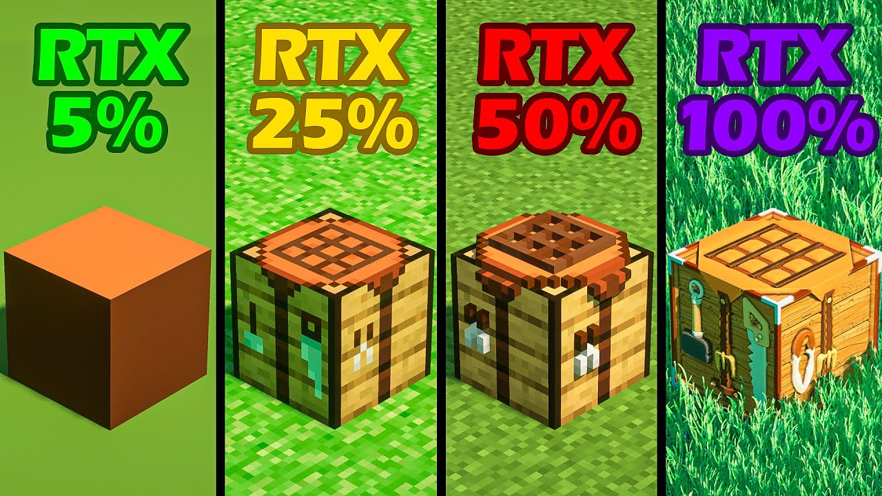 Minecraft with different RTX