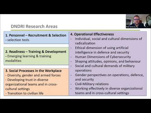 Social Sciences and Humanities Research Council of Canada Funding for Psychological Scientists