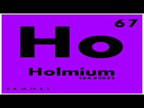 STUDY GUIDE: 67 Holmium | Periodic Table of Elements