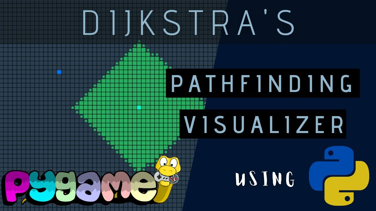 Dijkstra's Path Finding Visualizer using Python Pygame  (Shortest Pathfinding Algorithm)