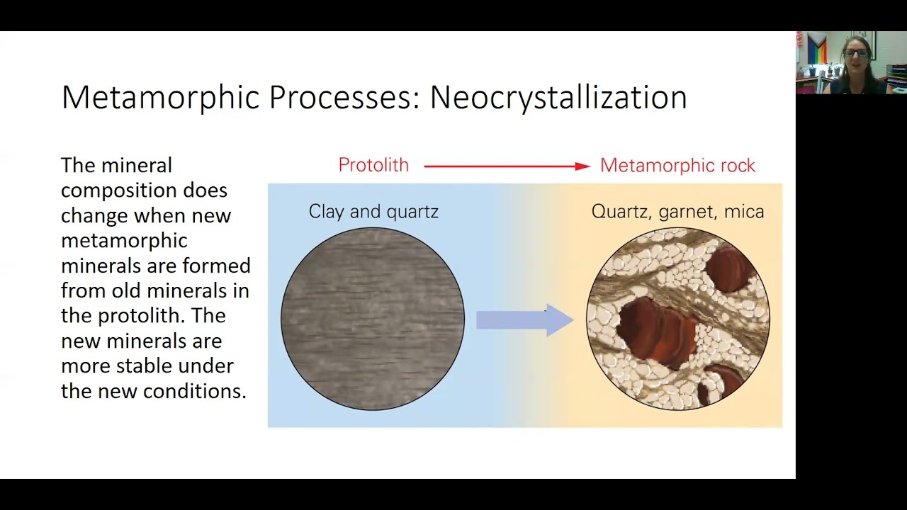 8 MetamorphicProcesses