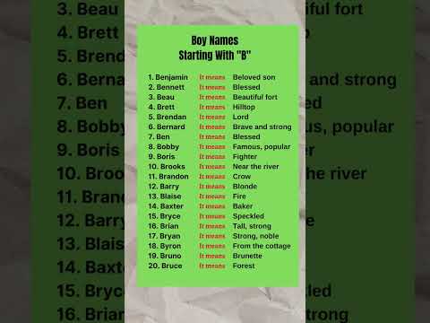 Boy Names Starting with B#shorts
