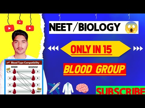 BLOOD GROUP||🩸Rh FACTOR(+ve/_ve) IN HINDI||&ENGLISH||🆎🩸😱🔥by esk abhishek kumar#neetaspirents#class11