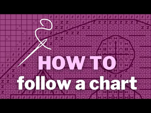 How to read a cross stitch chart