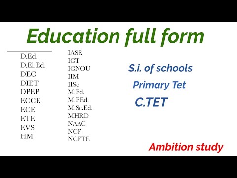Education full form, Abbreviations and Acronyms used, Education Abbreviations and Acronyms