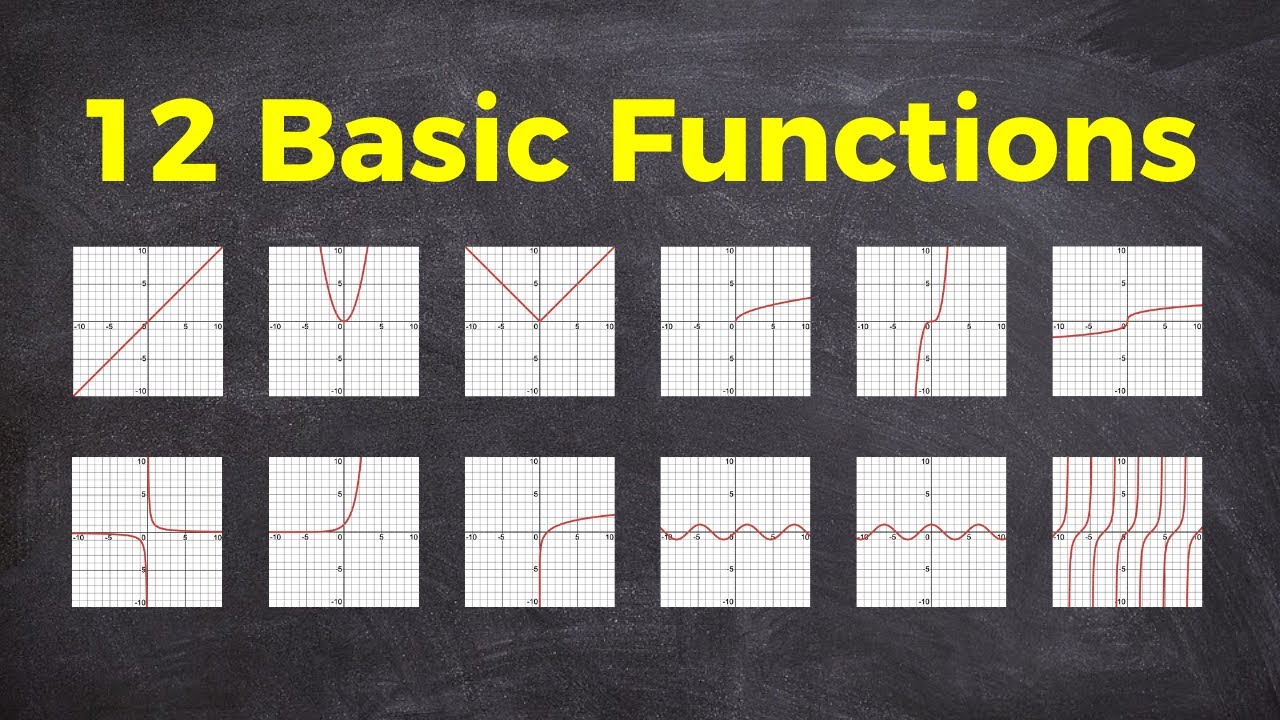 What are the 12 basic functions?