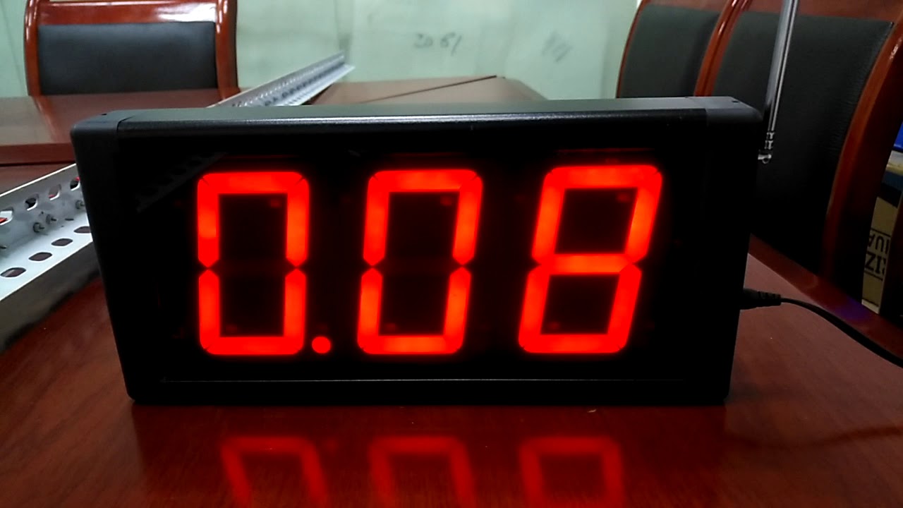 203Q simple queue call