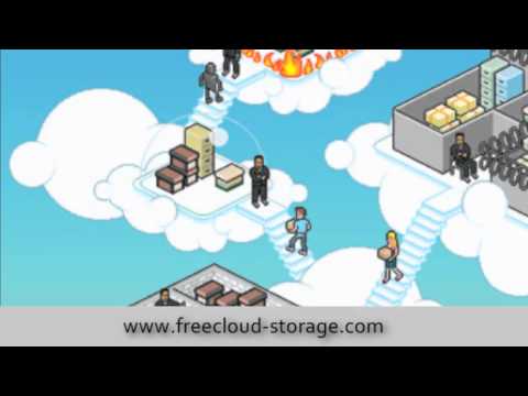 5 Simple Facts About Cloud Storage Explained | Cloud Storage