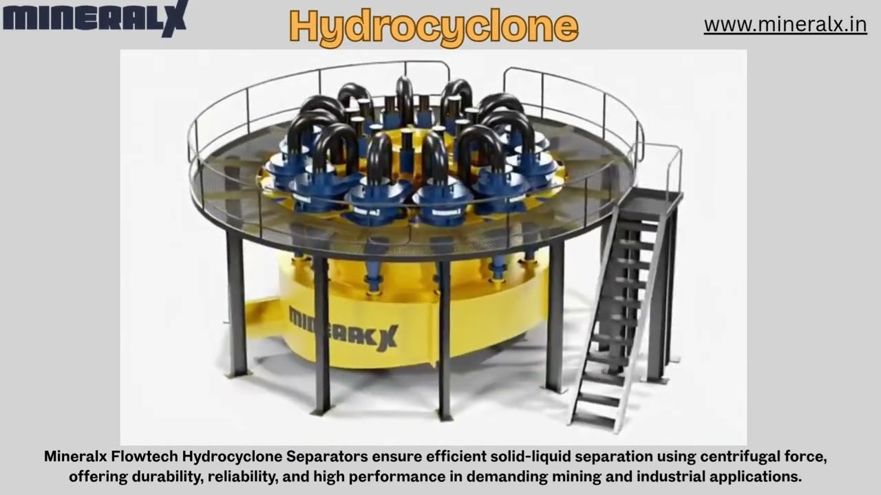 Innovative Industrial Solutions for Mining & Material Handling