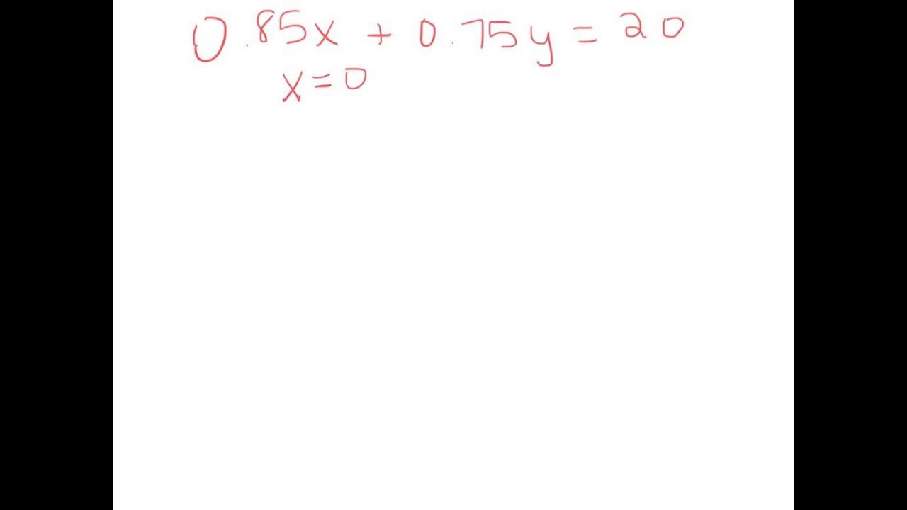 linear programming project example