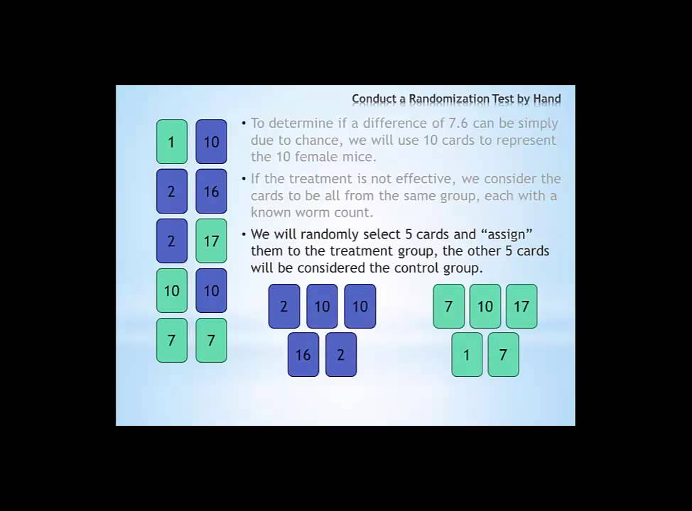 C1b: Introduction to Randomization Tests