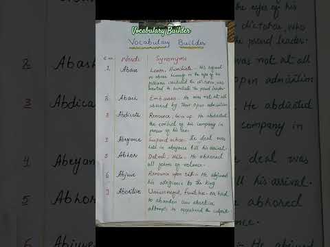 7 Words of Advanced Vocabulary with Synonyms #vocabulary