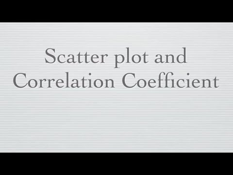 Scatterplot and correlation coefficient: definitions and explanations, draw and calculate in R