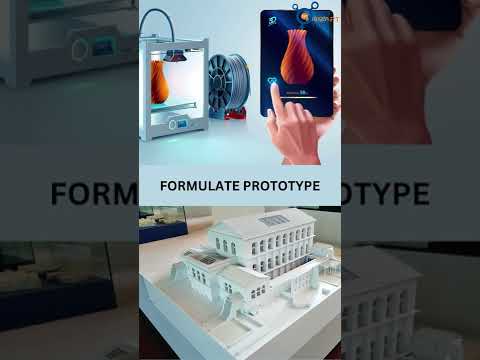New Technology Trends Of 2023