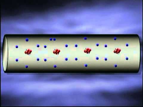 The Electron Theory