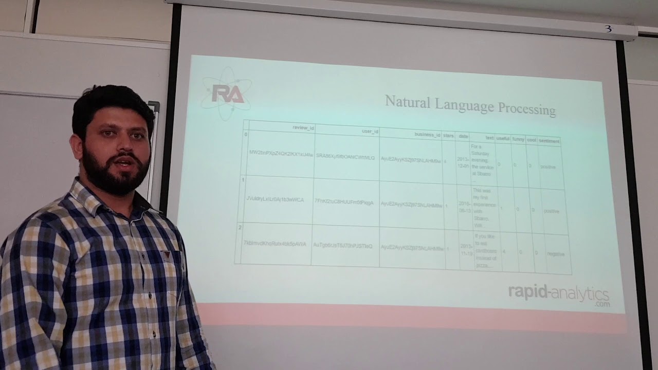 Data Mining Group Project Presentation