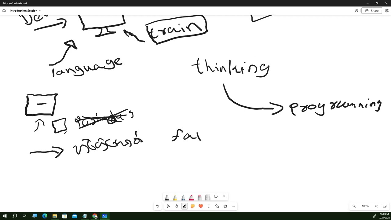 What Is Programming | Sinhala | Programming Fundamentals to OOP Class Introduction Session