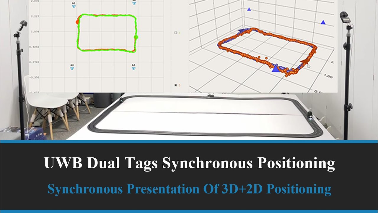 UWB Dual Tags Synchronous Positioning. Synchronous Presentation Of 3D+2D Positioning. Nooploop