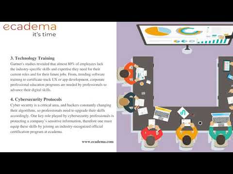 Types of Corporate Training Programs