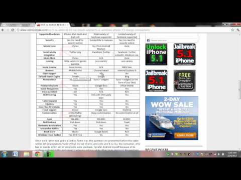Mobile Operating Systems Comparison (IOS, Android, and Windows)