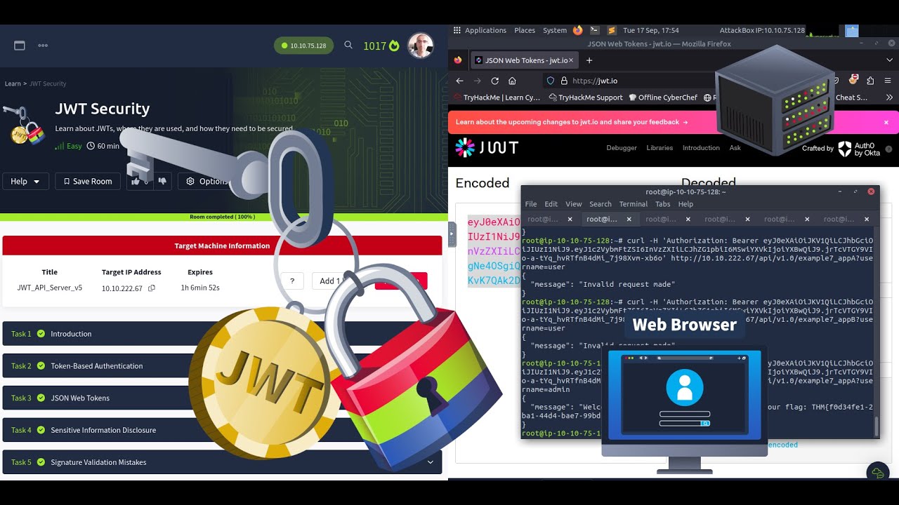 TryHackMe JWT Security - Full Walkthrough  | TryHackMe Walkthrough on Token-Based Authentication