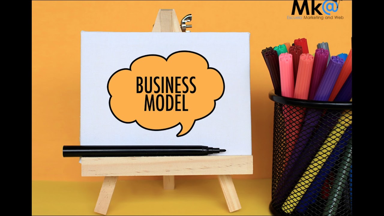 How to make a canvas model in Spanish + Word template