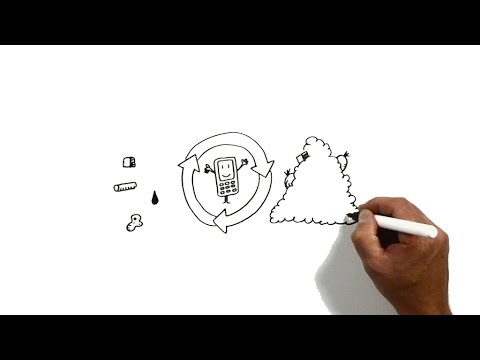 Save the Earth: Repair, Reuse…: English ESL video lessons