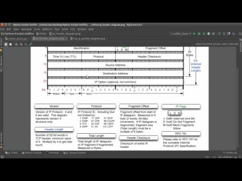 Learn Python Network Packet Sniffer Tutorial 5 Unpacking ICMP and TCP Data - Mind Luster