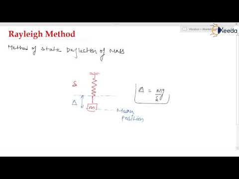 Rayleigh Method of Static Deflection of Mass - Vibration - GATE Theory of Machines and ...