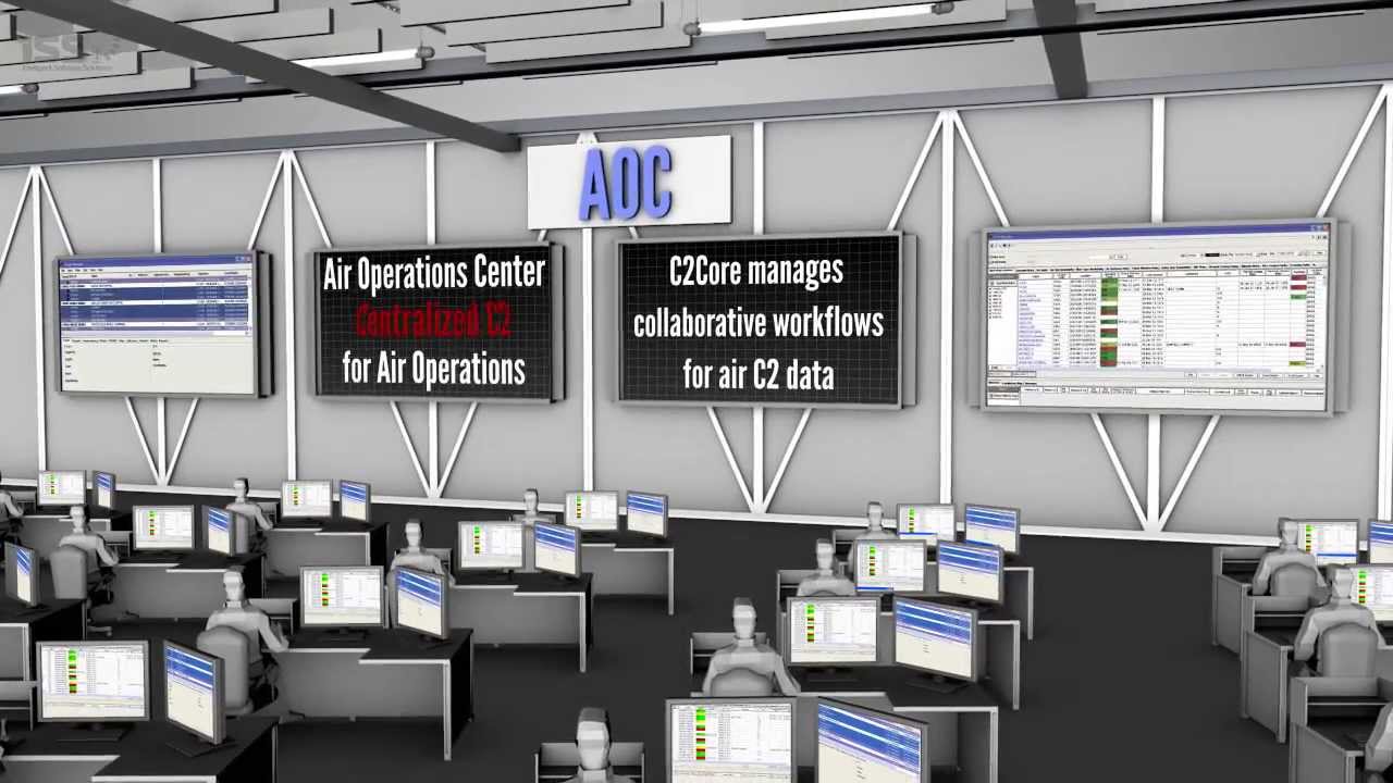 ISS C2Core® Suite