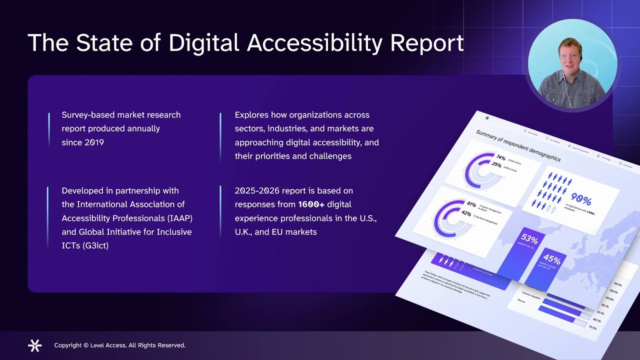 The Accessibility Plateau Nobody's Talking About: The State of Digital Accessibility