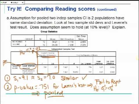 STATS 250 Week 10(a): Chapter 11 CI for Difference in Two Means (Indep Samples)