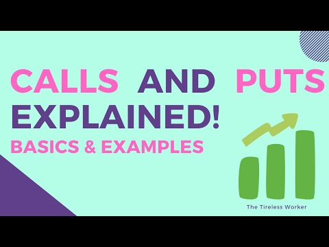 Calls and Puts Options explained! | The Basics & Examples for Beginners