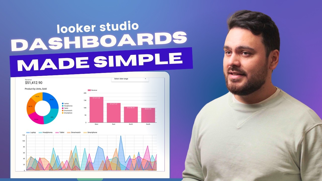 Dashboards Made Easy with Looker Studio & Google Sheets | Get Started in 12 Minutes