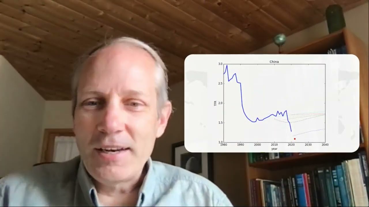How Soon Might Human Population Peak?