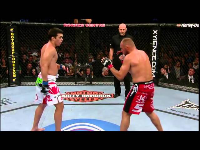 Ranking the best UFC Knockouts